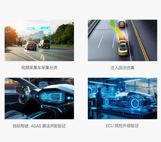 GMSL 视频流分析仪 摄像头、ECU 数据抓取分析 注入采集配置验证-AUMO 傲目智能车载 芯驿电子科技(上海)有限公司